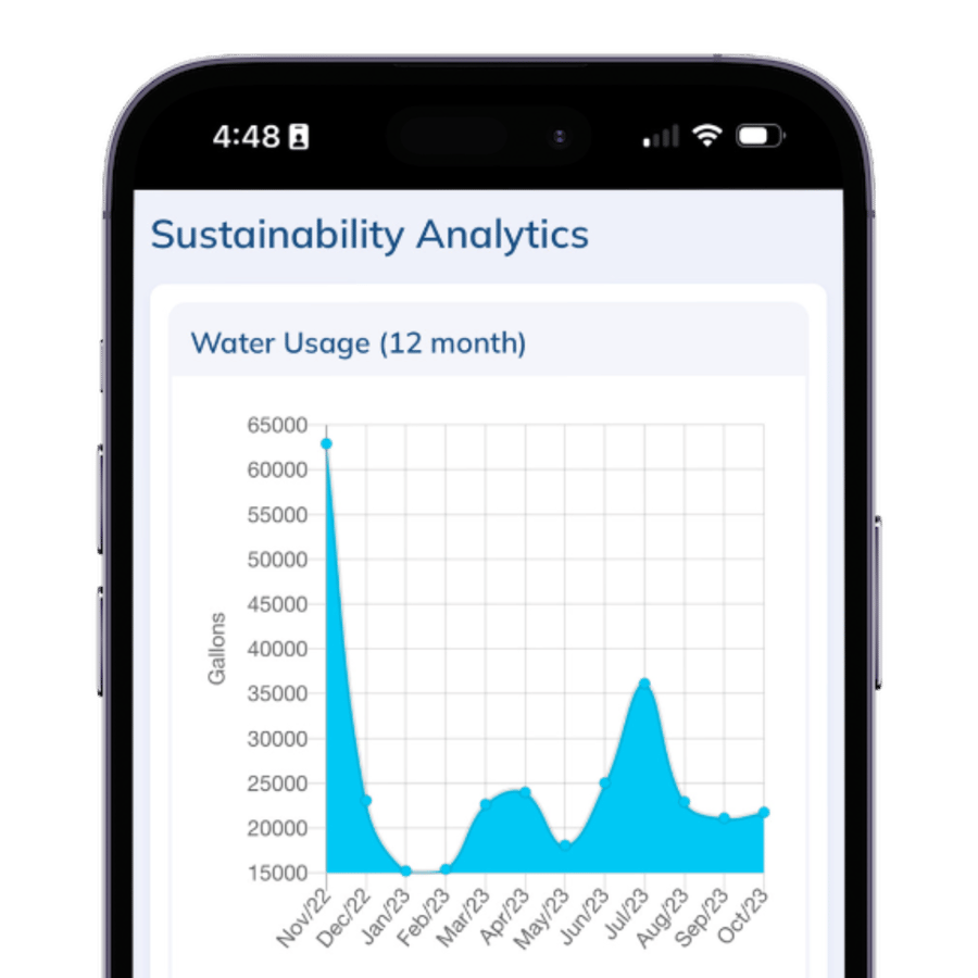 Exploring VivoAquatics New Reporting Dashboard for Commercial Pools